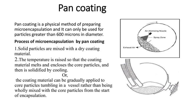 Microencapsulation | PPTX | Chemistry | Science
