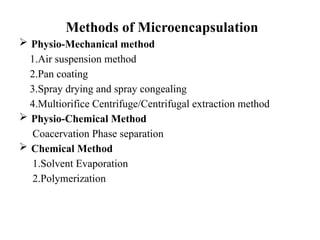 MICROENCAPSULATION TECHNIQUES B.pharmacy | PPTX