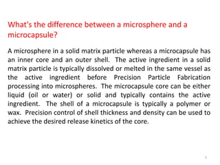 Microencapsulation | PPTX