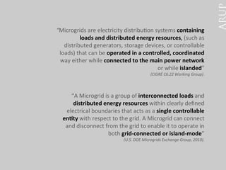 Micro Energy Grid (MEG) Implementation | PPT