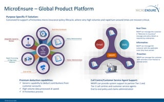 Insurance Innovation Award-MicroEnsure | PPTX