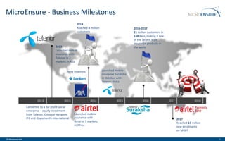 Insurance Innovation Award-MicroEnsure | PPTX
