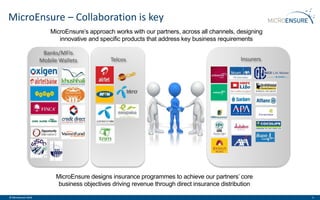 Insurance Innovation Award-MicroEnsure | PPTX