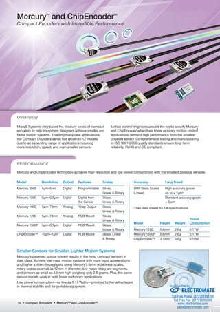 Micro e systems_catalog | PDF