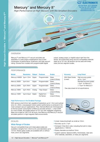 Micro e systems_catalog | PDF