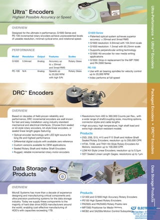 Micro e systems_catalog | PDF