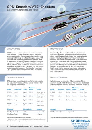 Micro e systems_catalog | PDF