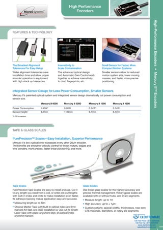 Micro e systems_catalog | PDF