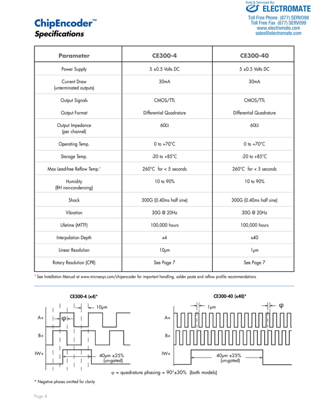 Micro e systems_chipencoder-ce300-specsheet | PDF | Computer Peripherals | Computing
