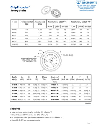 Micro e systems_chipencoder-ce300-specsheet | PDF | Computer Peripherals | Computing