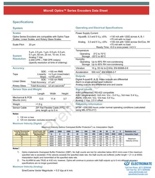Micro e systems_data_sheet-optira_series_preliminary_v2 | PDF