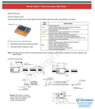 Micro e systems_data_sheet-optira_series_preliminary_v2 | PDF