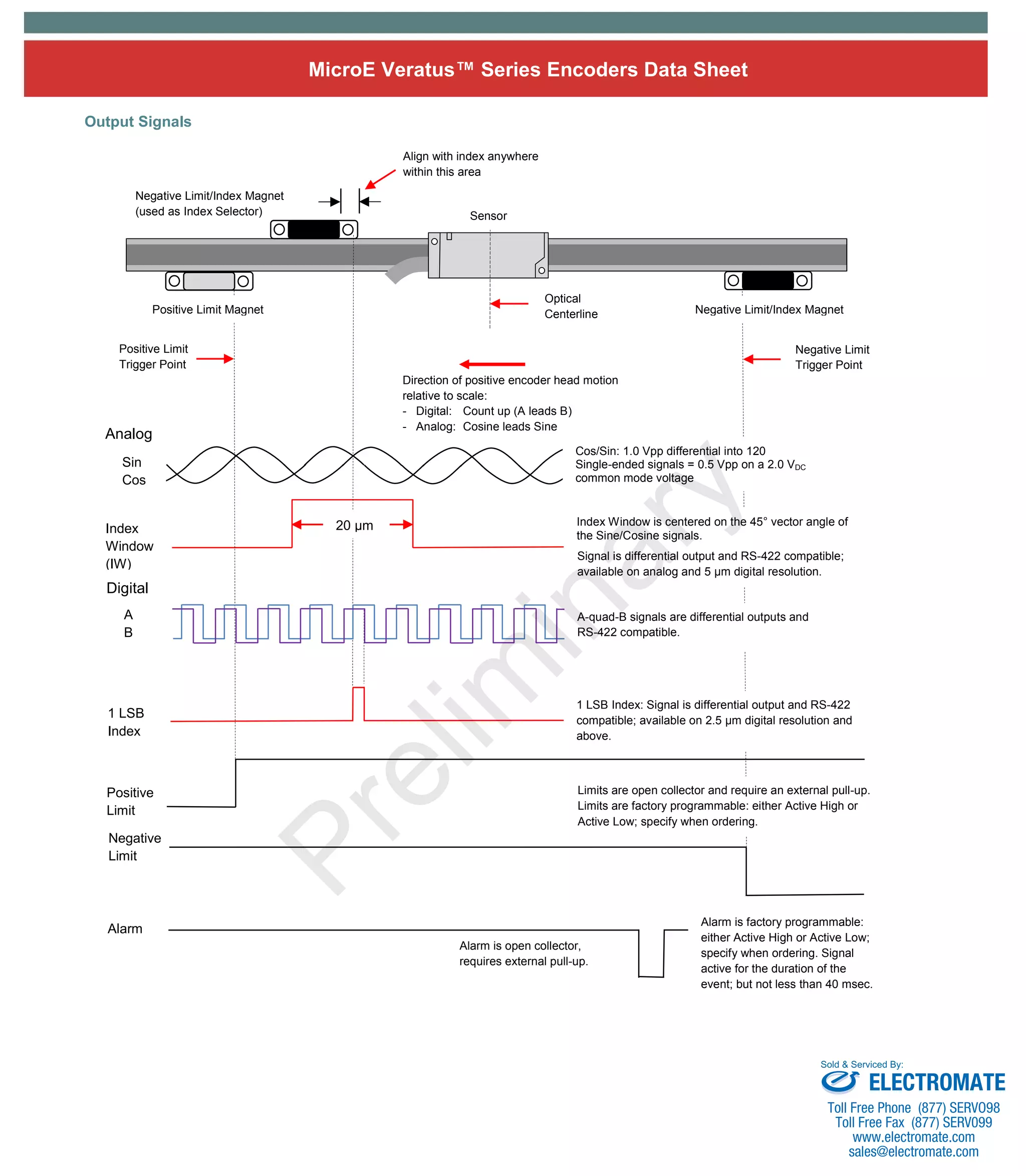 Micro e systems_data_sheet-veratus_series_preliminary | PDF