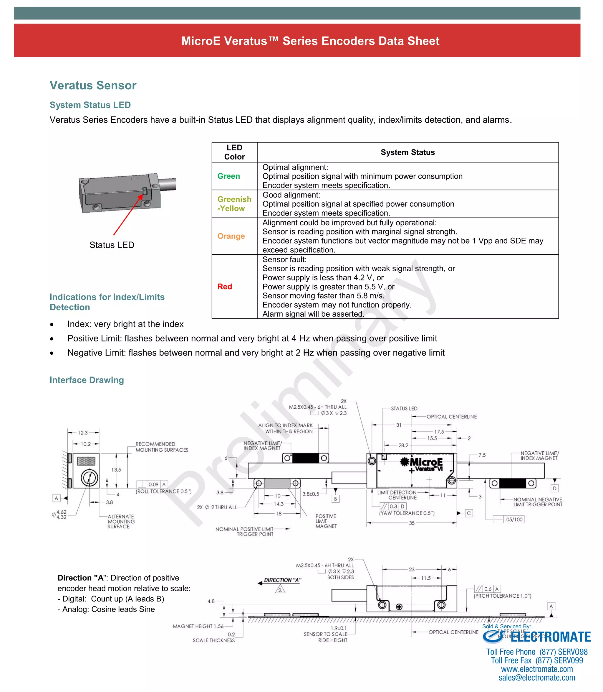 Micro e systems_data_sheet-veratus_series_preliminary | PDF