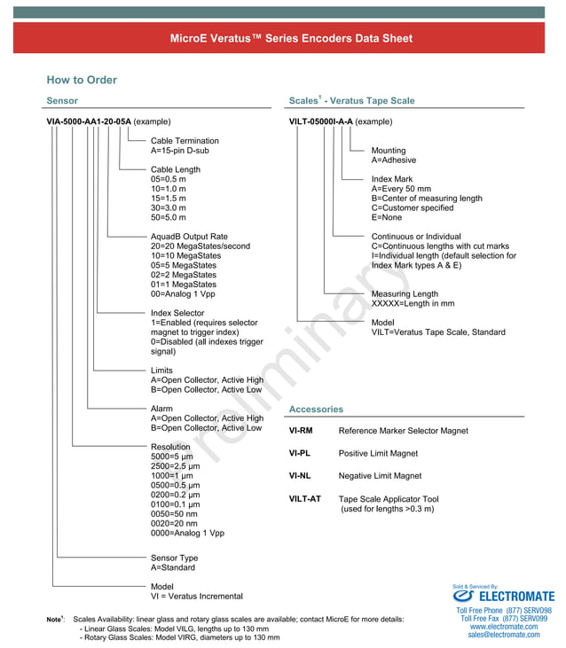 Micro e systems_data_sheet-veratus_series_preliminary | PDF | Internet of Things | Internet