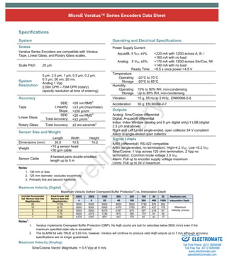 Micro e systems_data_sheet-veratus_series_preliminary | PDF