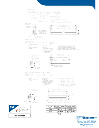 Micro e systems_ldk_datasheet | PDF | Free Download