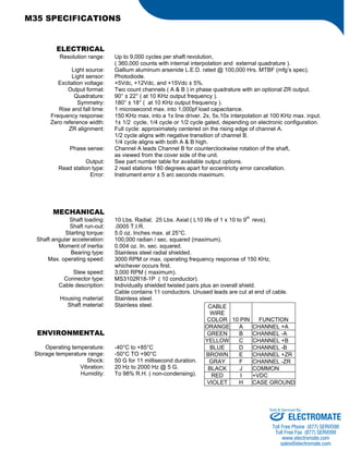 Micro e systems_m35_datasheet | PDF