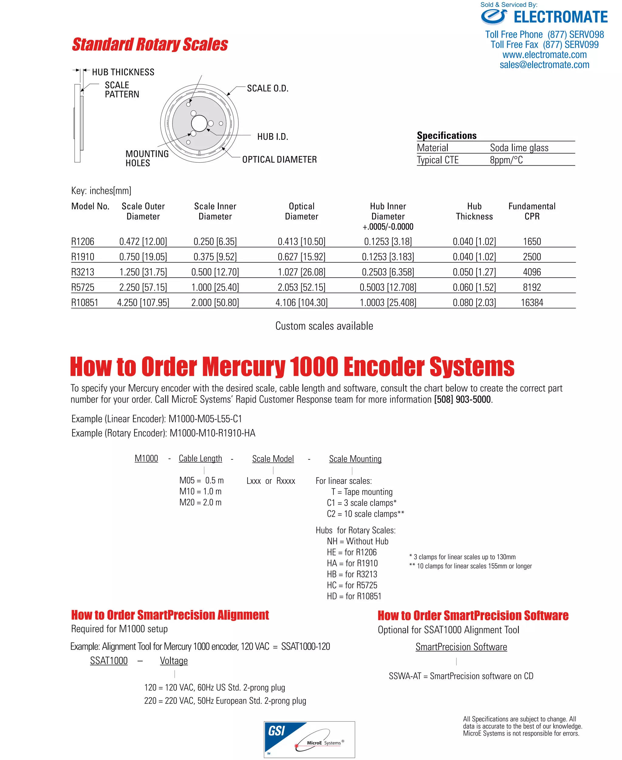Micro e systems_mercury1000_datasheet | PDF