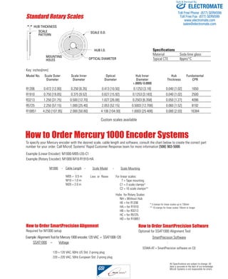 Micro e systems_mercury1000_datasheet | PDF