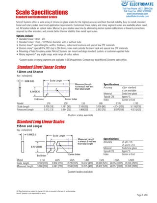 Micro e systems_mercury1000v_datasheet | PDF