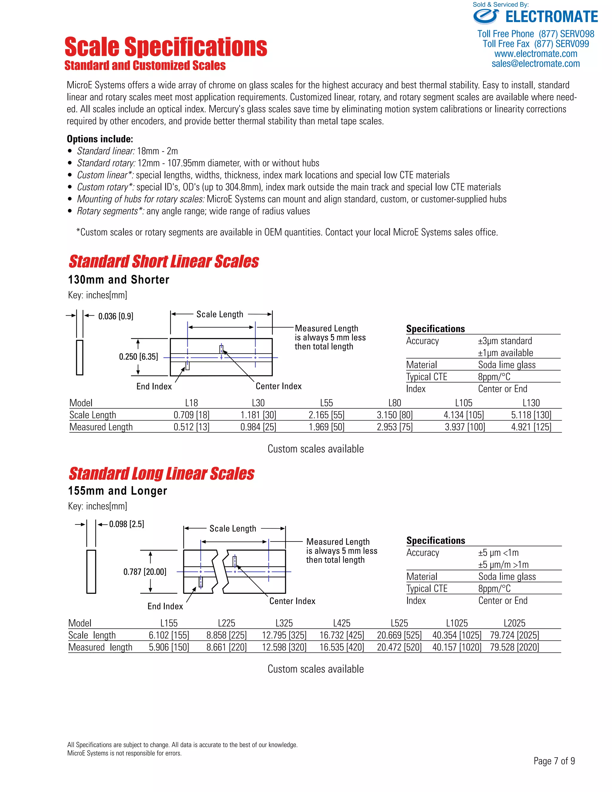 Micro e systems_mercury1500_datasheet | PDF