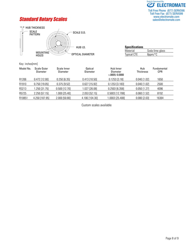 Micro e systems_mercury1500_datasheet | PDF | Computer Peripherals | Computing