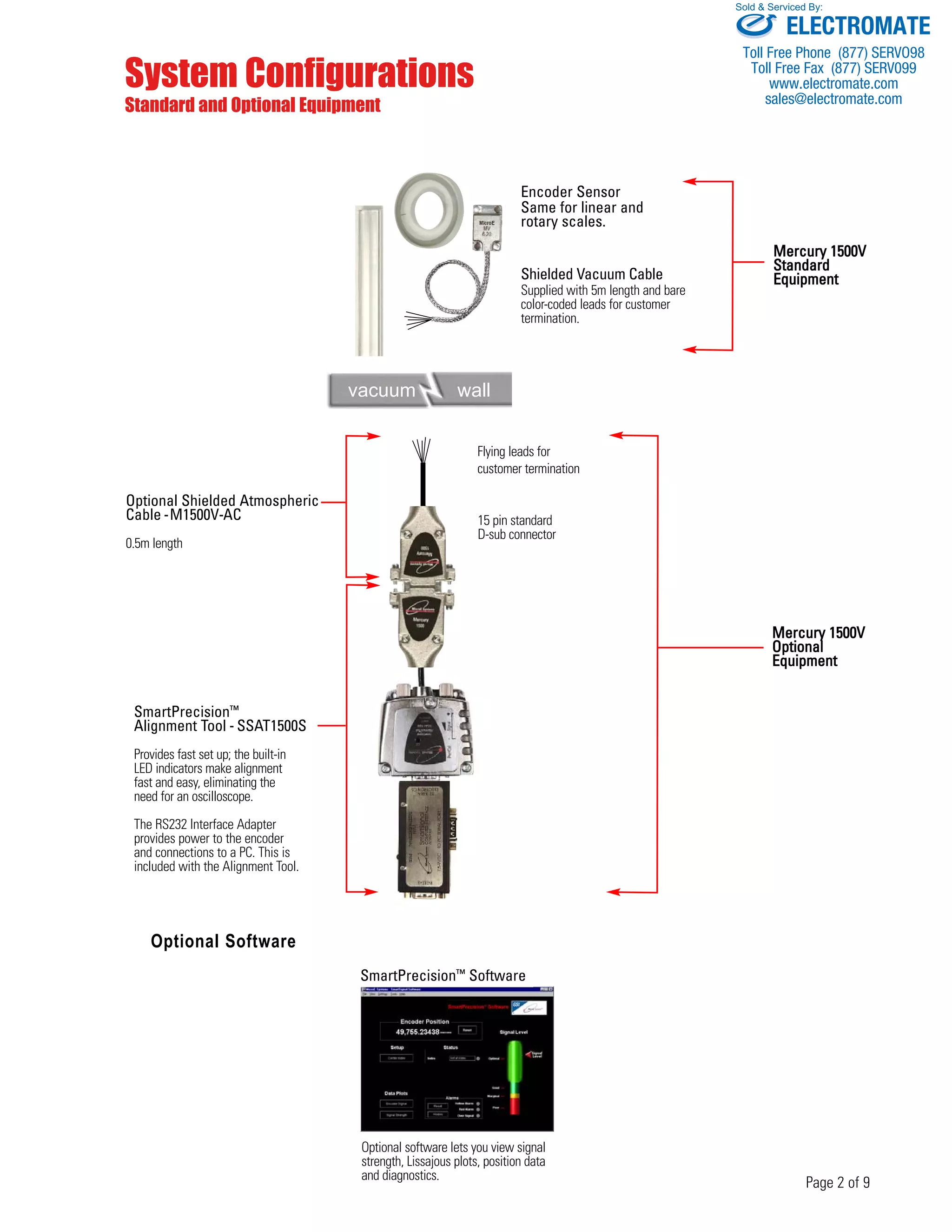 Micro e systems_mercury1500v_datasheet | PDF