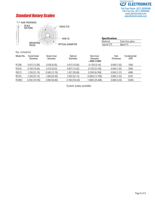 Micro e systems_mercury1500v_datasheet | PDF