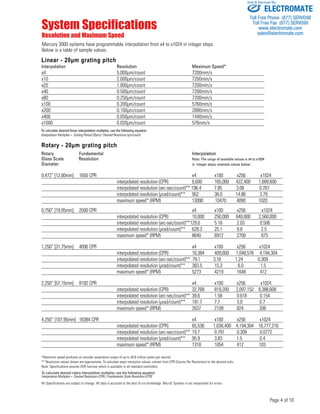 Micro e systems_mercury3000_datasheet | PDF