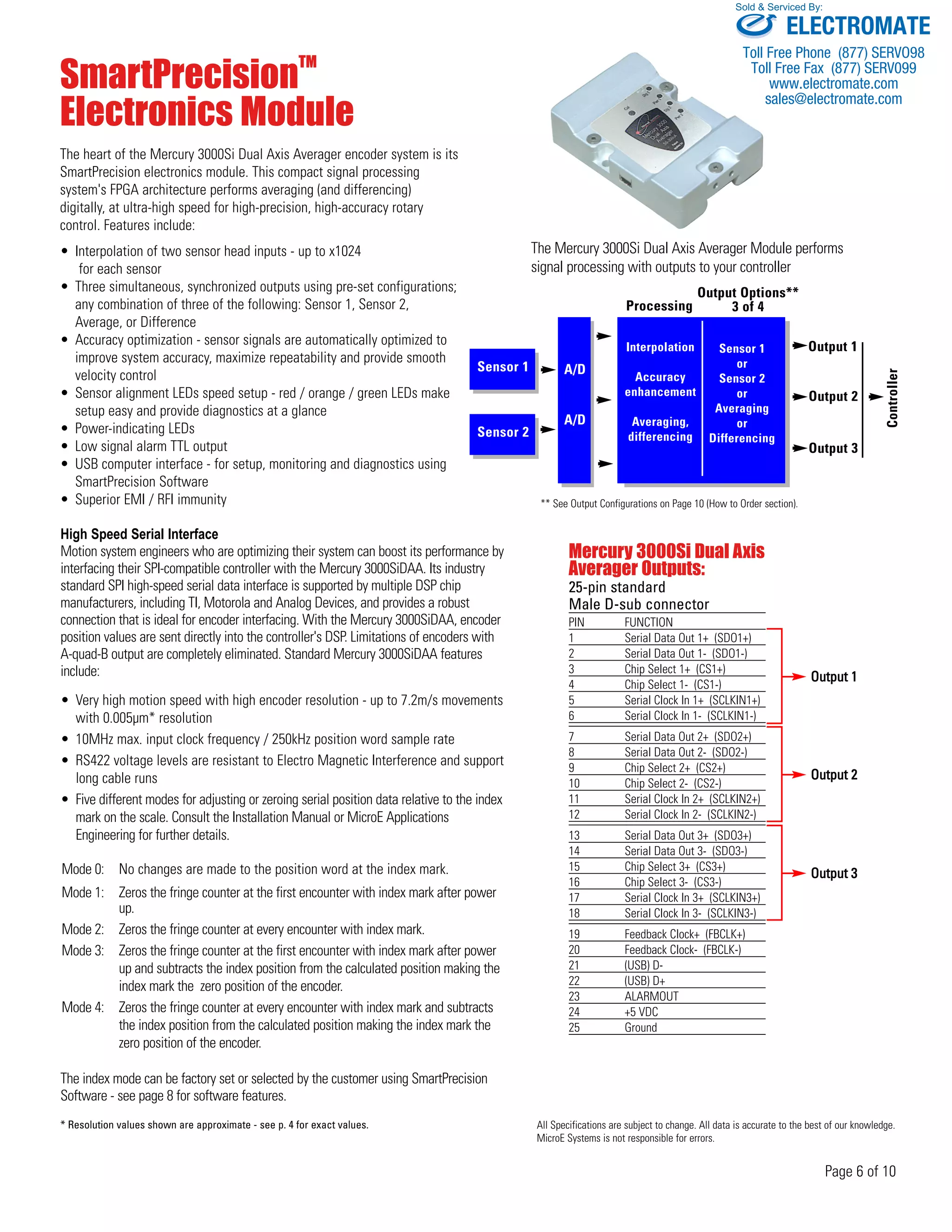 Micro e systems_mercury3000si_dual_axis_averager_datasheet | PDF