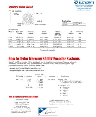 Micro e systems_mercury3000v_datasheet | PDF
