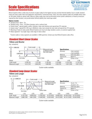 Micro e systems_mercury3500si_datasheet | PDF