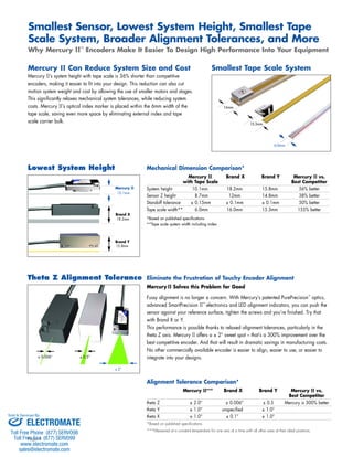 Micro e systems_mercuryii1900_datasheet | PDF
