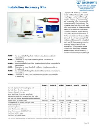Micro e systems_mercuryii5000_datasheet | PDF