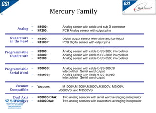 MicroE Systems mercury i product presentation | PDF | Computer Peripherals | Computing