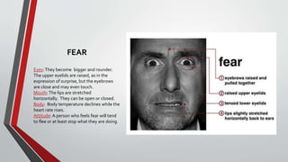 Microexpressions | PPTX