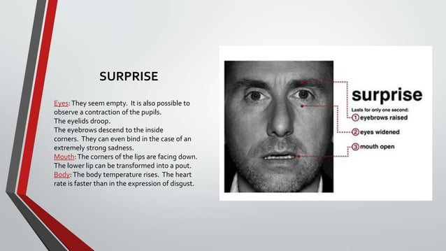 Microexpressions | PPTX