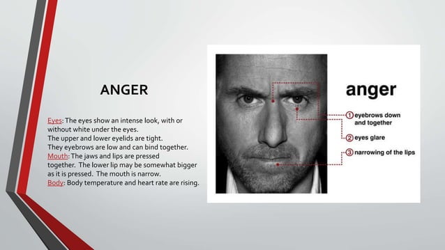 Microexpressions | PPTX