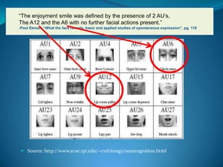 Micro expressions2 | PPTX