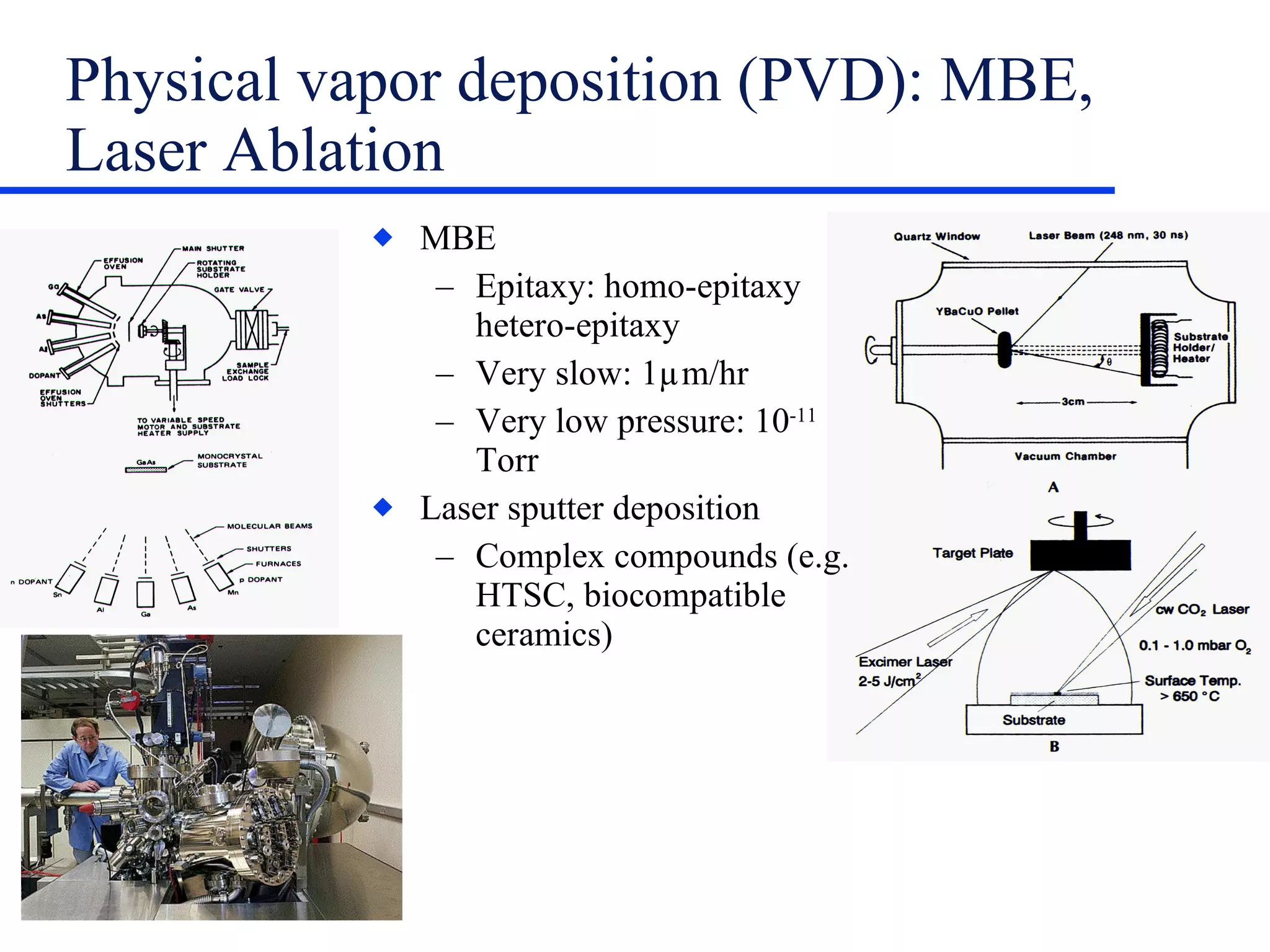CVD AND PVD THIN FILM TECHNIQUES | PPT