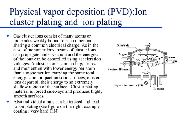 CVD AND PVD THIN FILM TECHNIQUES | PPT | Chemistry | Science