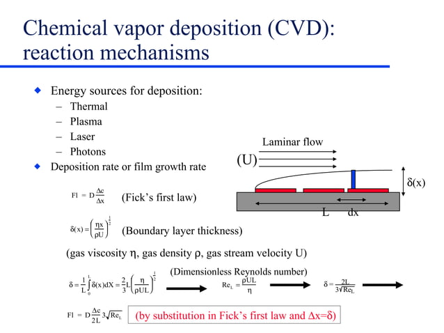 CVD AND PVD THIN FILM TECHNIQUES | PPT | Chemistry | Science