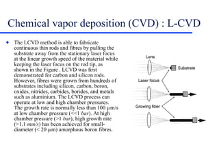 CVD AND PVD THIN FILM TECHNIQUES | PPT