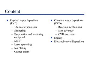 CVD AND PVD THIN FILM TECHNIQUES | PPT