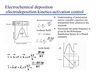 CVD AND PVD THIN FILM TECHNIQUES | PPT