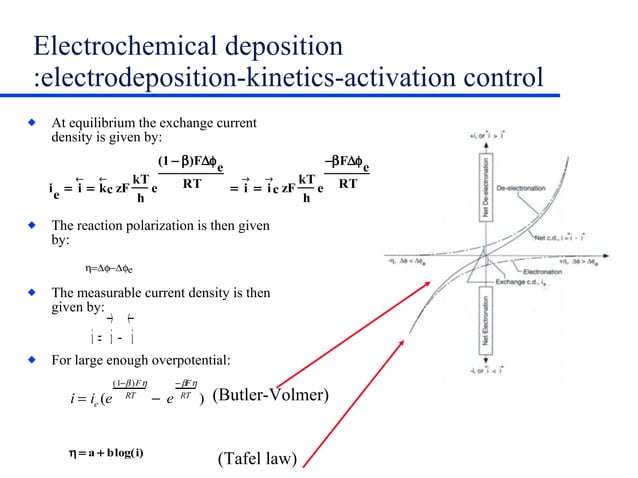 CVD AND PVD THIN FILM TECHNIQUES | PPT | Chemistry | Science