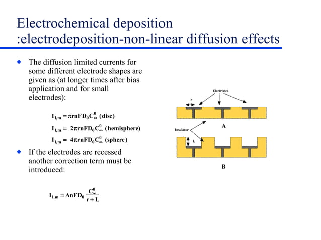 CVD AND PVD THIN FILM TECHNIQUES | PPT | Chemistry | Science
