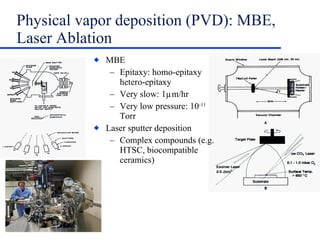 CVD AND PVD THIN FILM TECHNIQUES | PPT