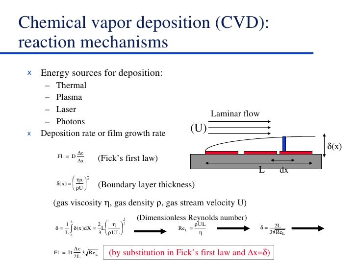 CVD AND PVD THIN FILM TECHNIQUES